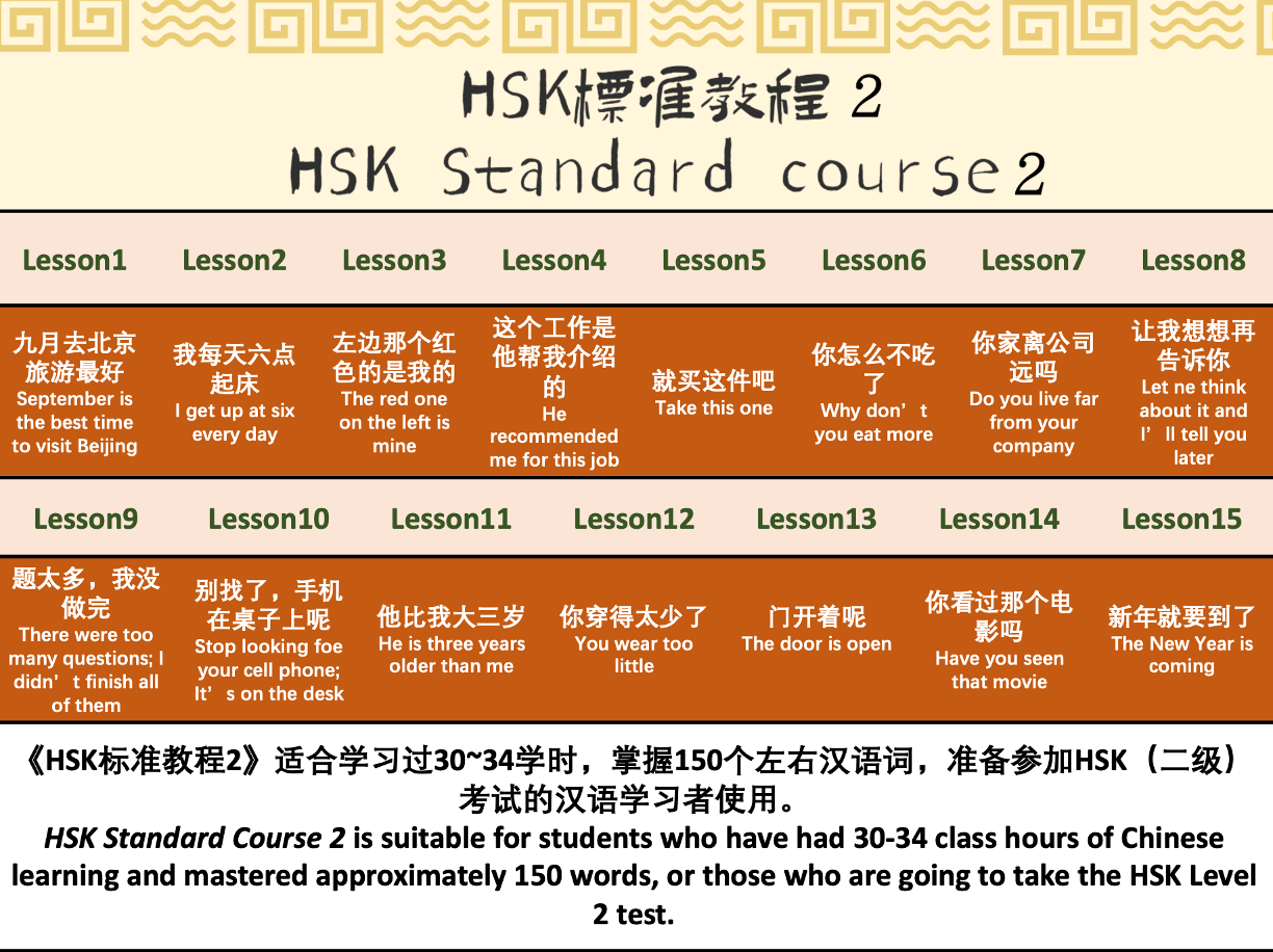 hsk-couress(lv1-lv6) - Cchatty