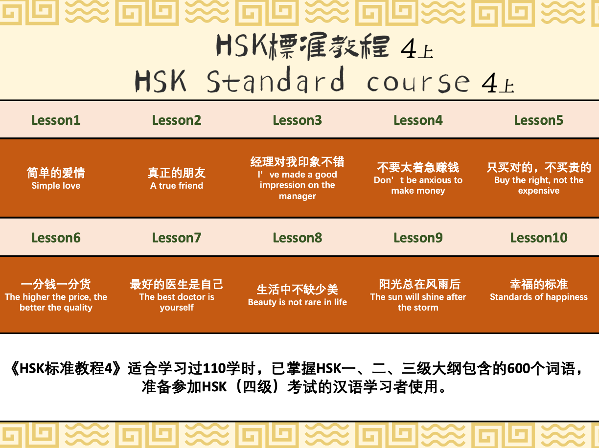 hsk-couress(lv1-lv6) - Cchatty