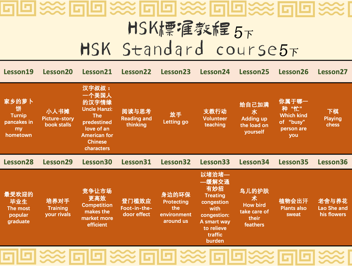 hsk-couress(lv1-lv6) - Cchatty