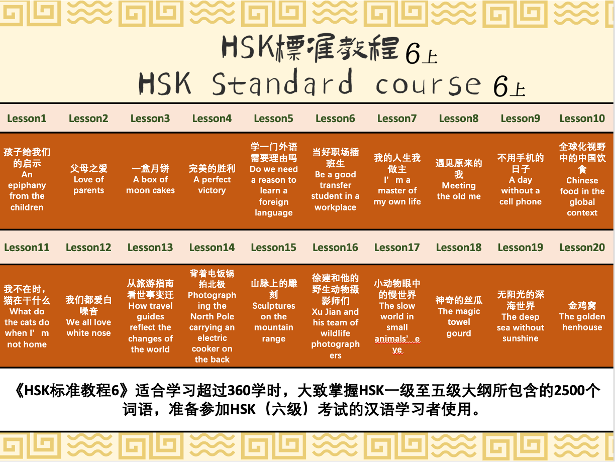 hsk-couress(lv1-lv6) - Cchatty