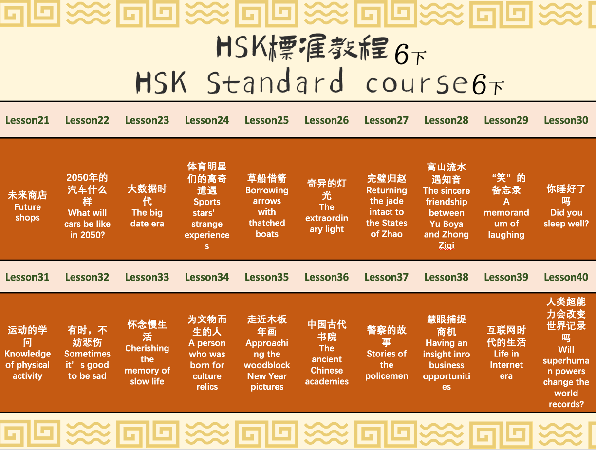 hsk-couress(lv1-lv6) - Cchatty