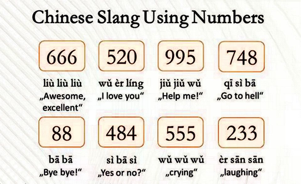 16 Chinese Slang Words You need to know - Cchatty