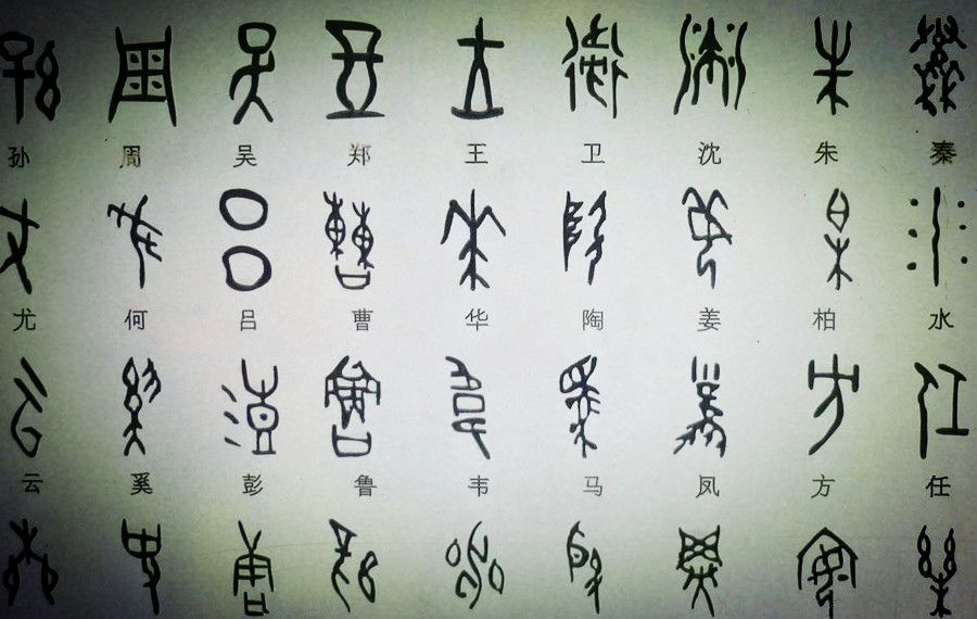 The Formation of Chinese Characters - Cchatty