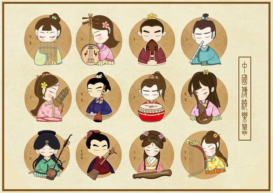 Traditional Chinese Musical Instruments - Cchatty