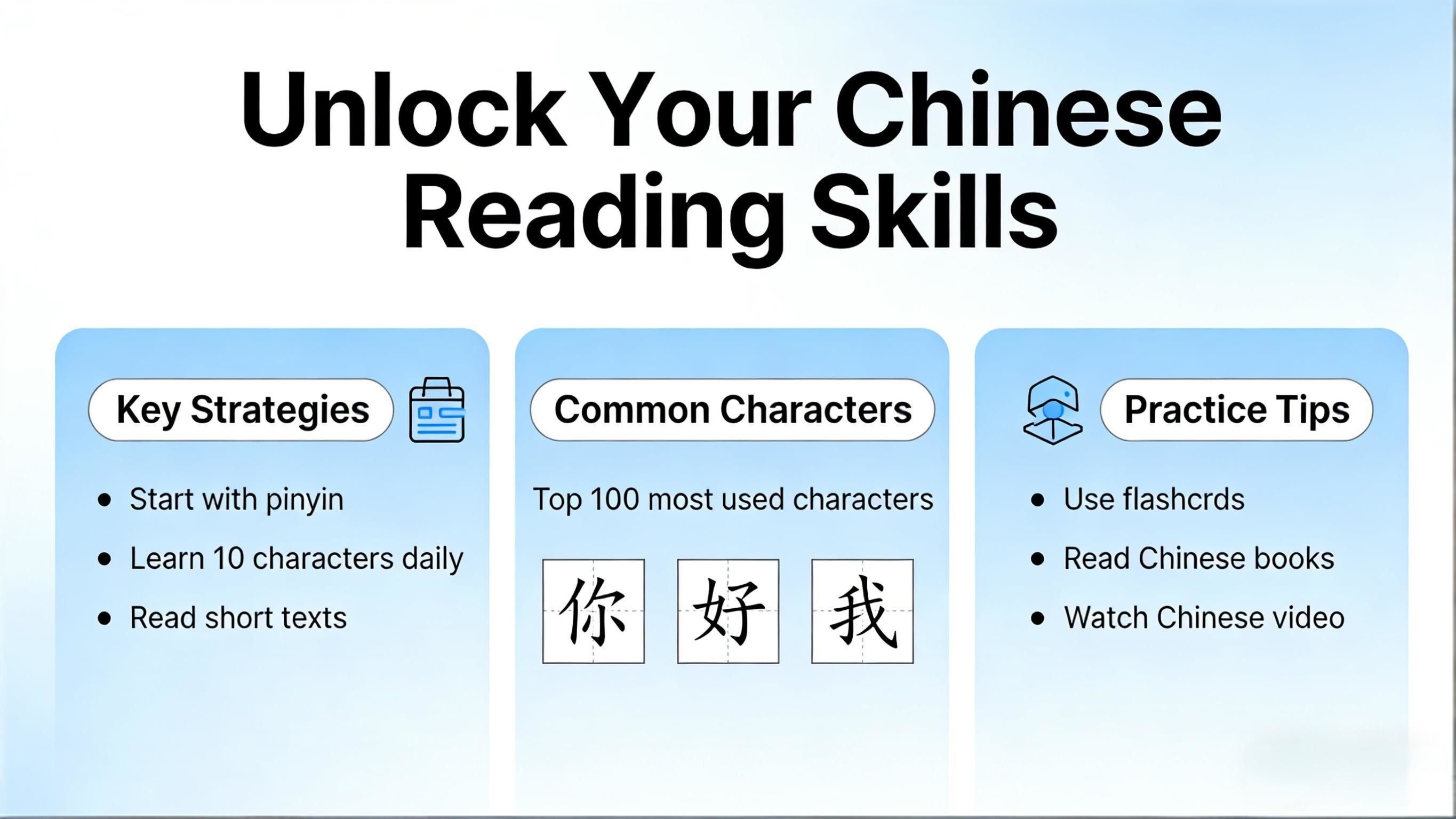 Unlock Your Chinese Reading Skills - Cchatty